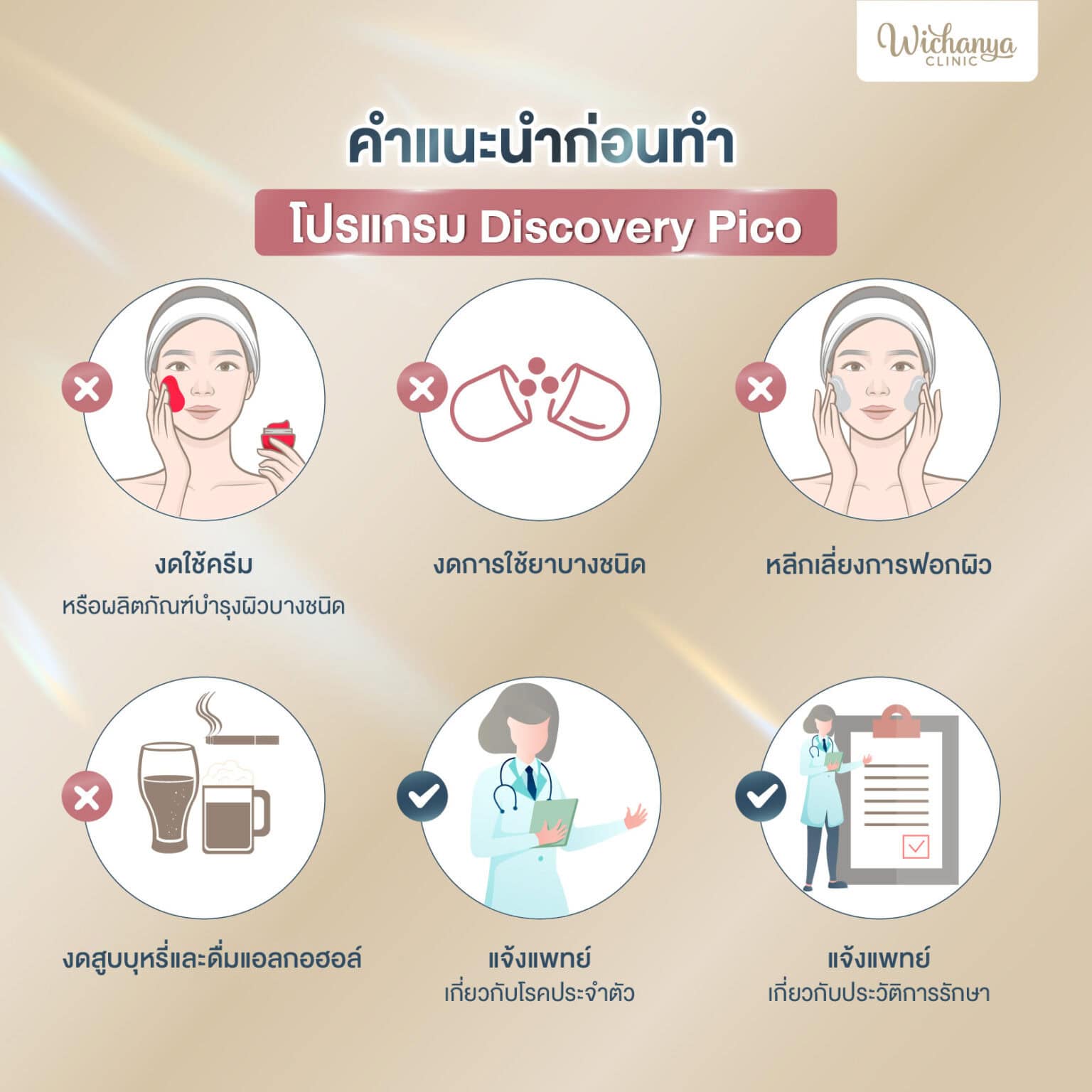 ข้อปฏิบัติก่อนเข้ารับบริการ
